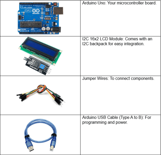 How to Interface an I2C 16×2 LCD with Arduino Uno – Roboskool Campus
